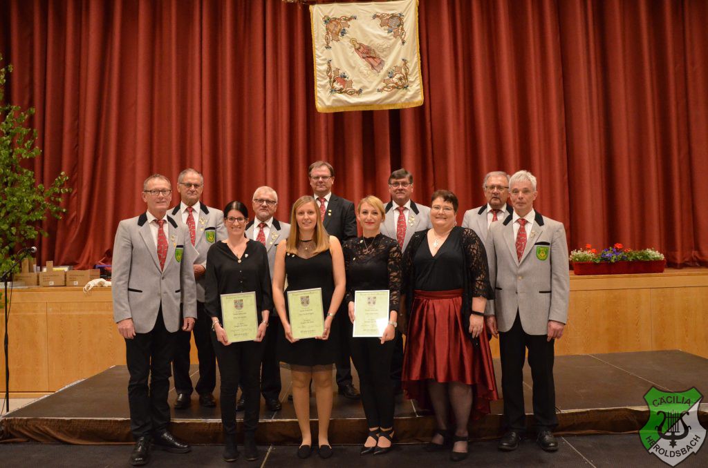 Jubiläumskonzert 110 Jahre – Gesangverein Cäcilia Heroldsbach 1909 e.V.